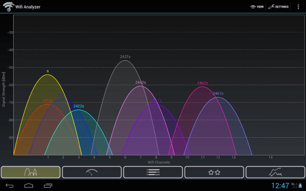 Android - Comment analyser et optimiser son WiFi ? - Cachem